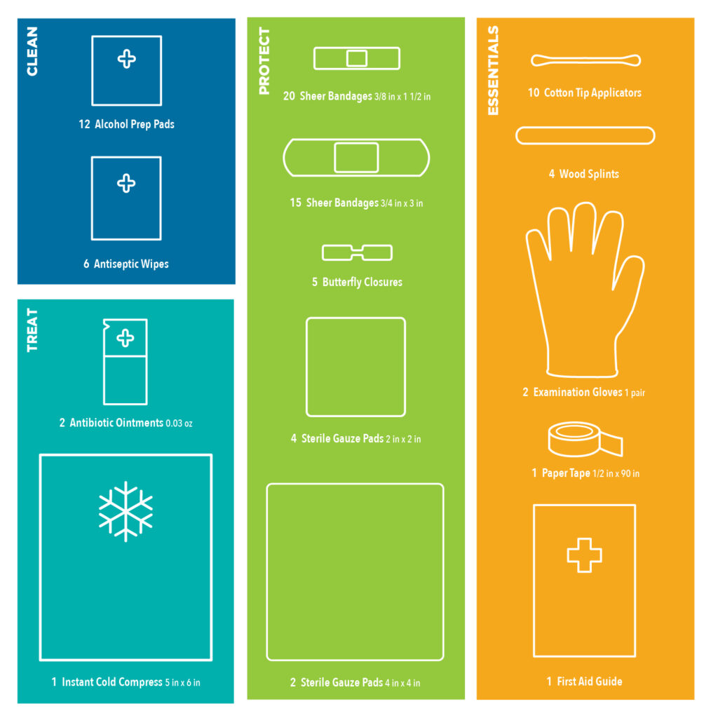 First Aid Kit - 85 pcs - First Aid Plus More