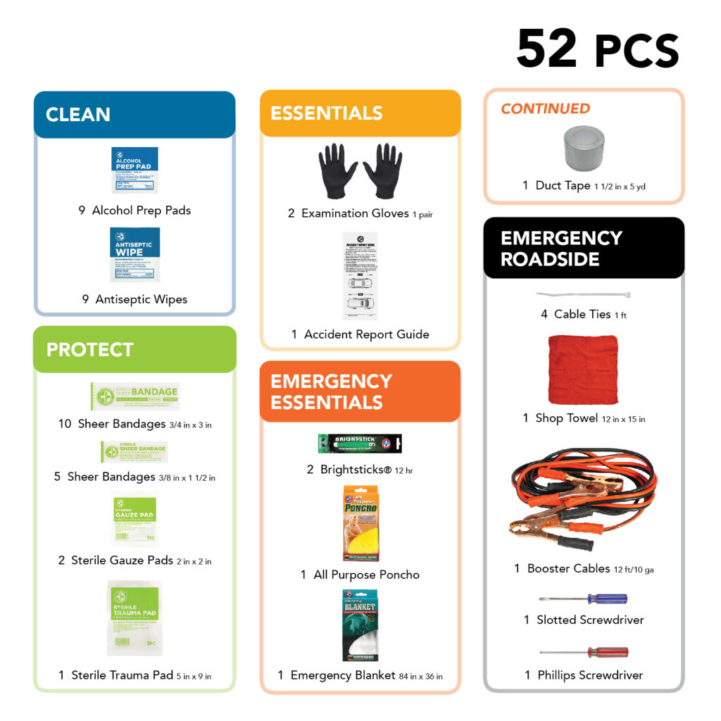 Auto Emergency Roadside Kit - 52 pcs - First Aid Plus More