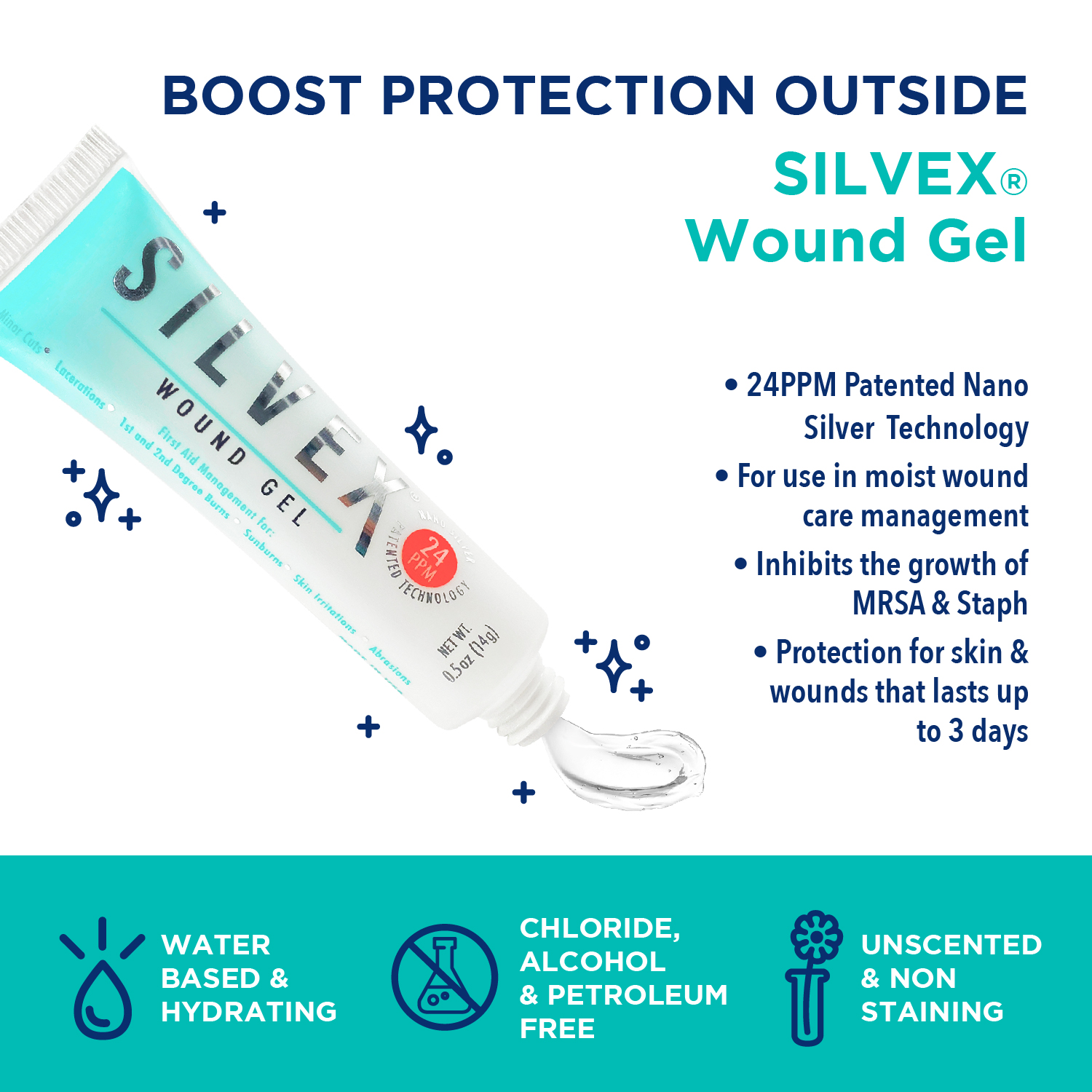 Nano Silver Combo 2-in-1 (Immuno Boost & SILVEX Wound Gel) - First Aid ...