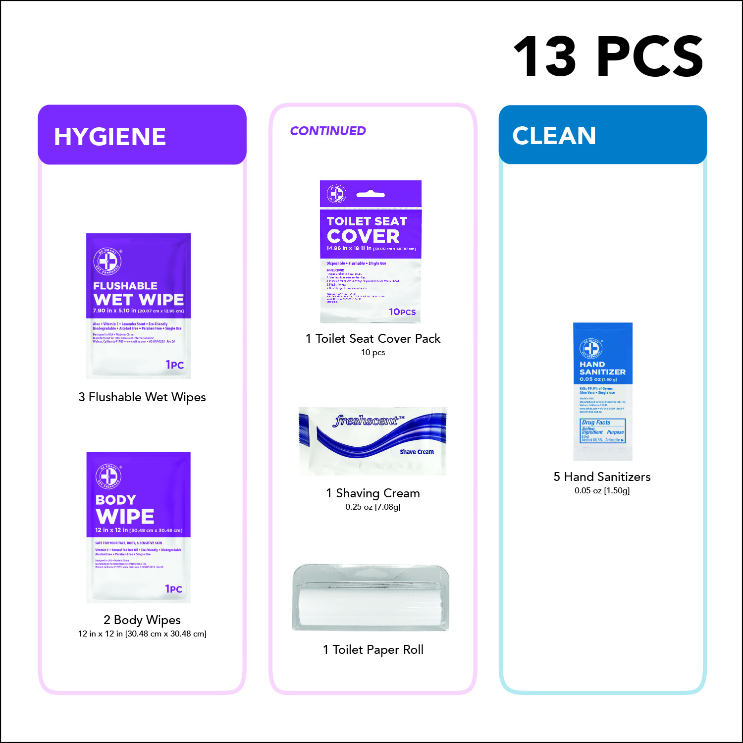 Shh... Shower Shave Hygiene Care - 13 Pieces - First Aid Plus More