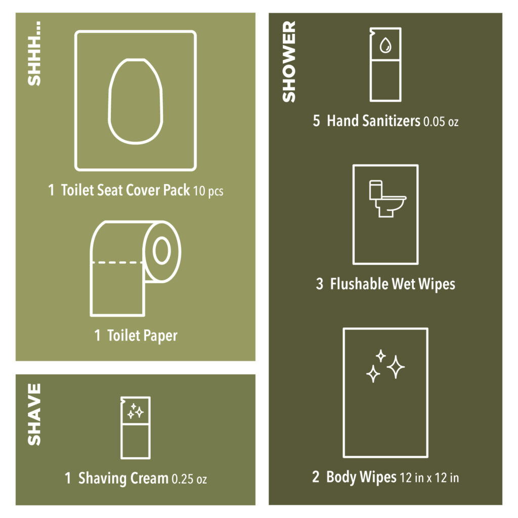 Shh... Shower Shave Hygiene Care - 13 pcs - First Aid Plus More