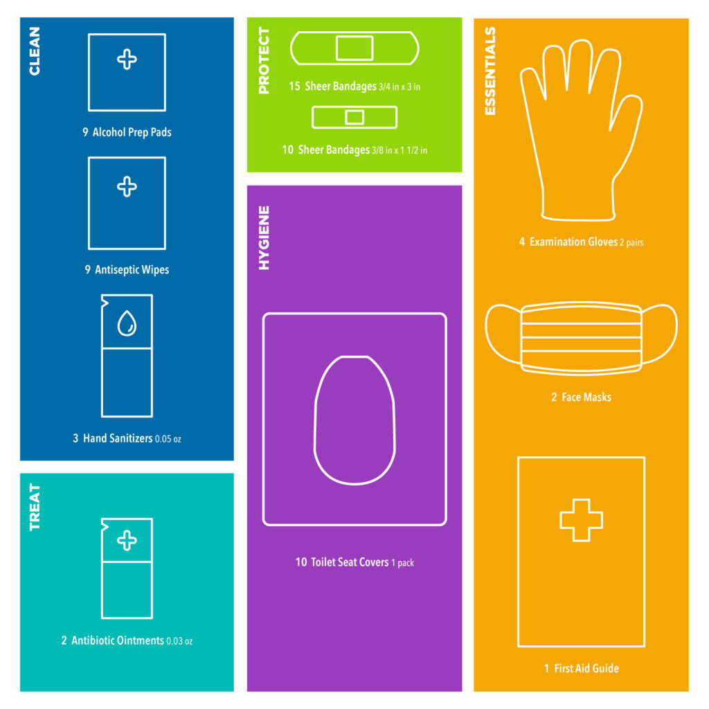 Road Trippin’ First Aid +PPE Travel Essentials - 65 pcs - First Aid ...