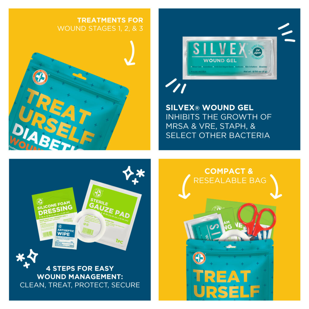 Treat Urself Diabetic Wound Care First Aid Kit - 35 pcs - First Aid ...